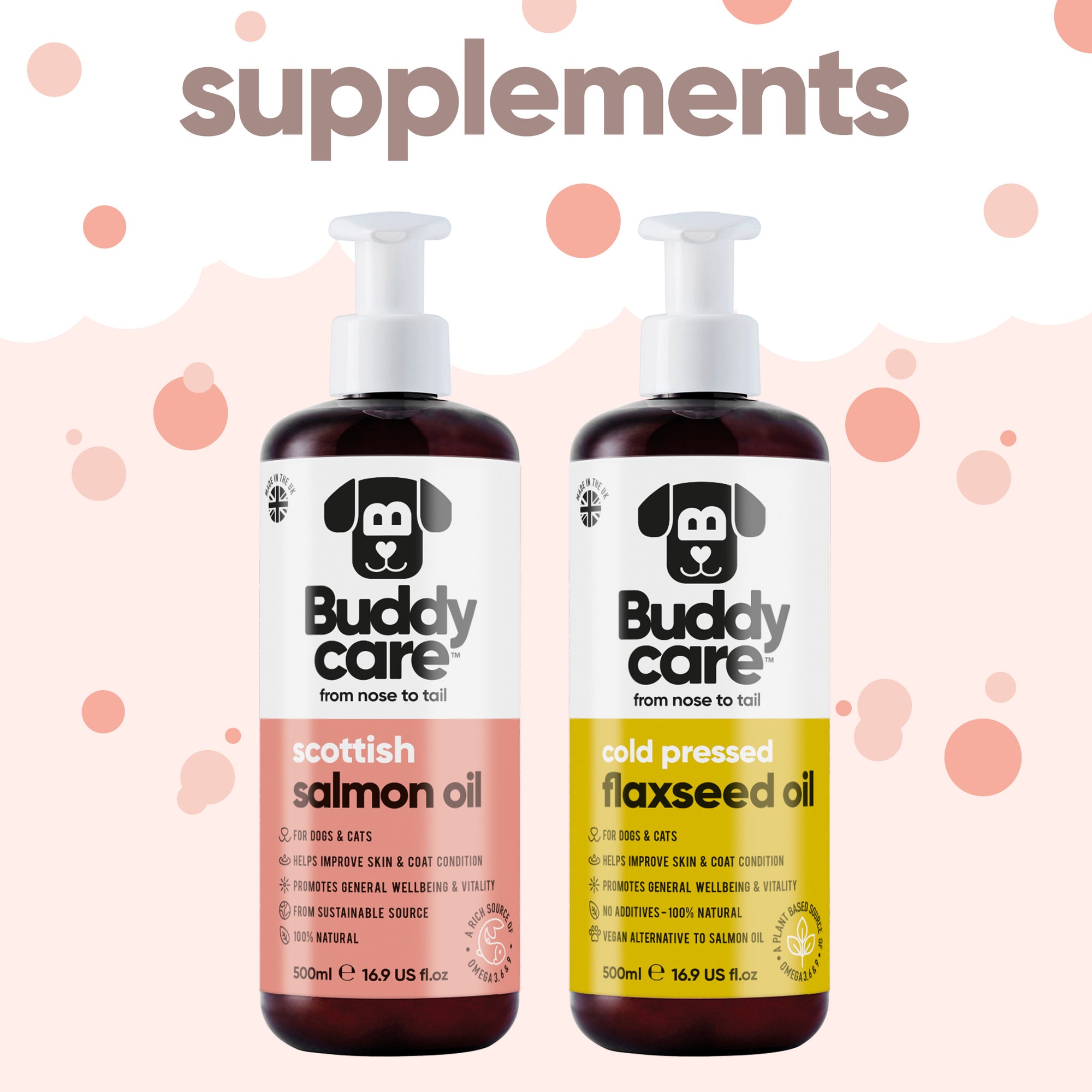 Buddycare - Dog & Cat Grooming